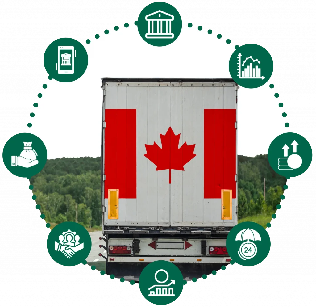 Export Bill Collections | Secure Your Export Transactions